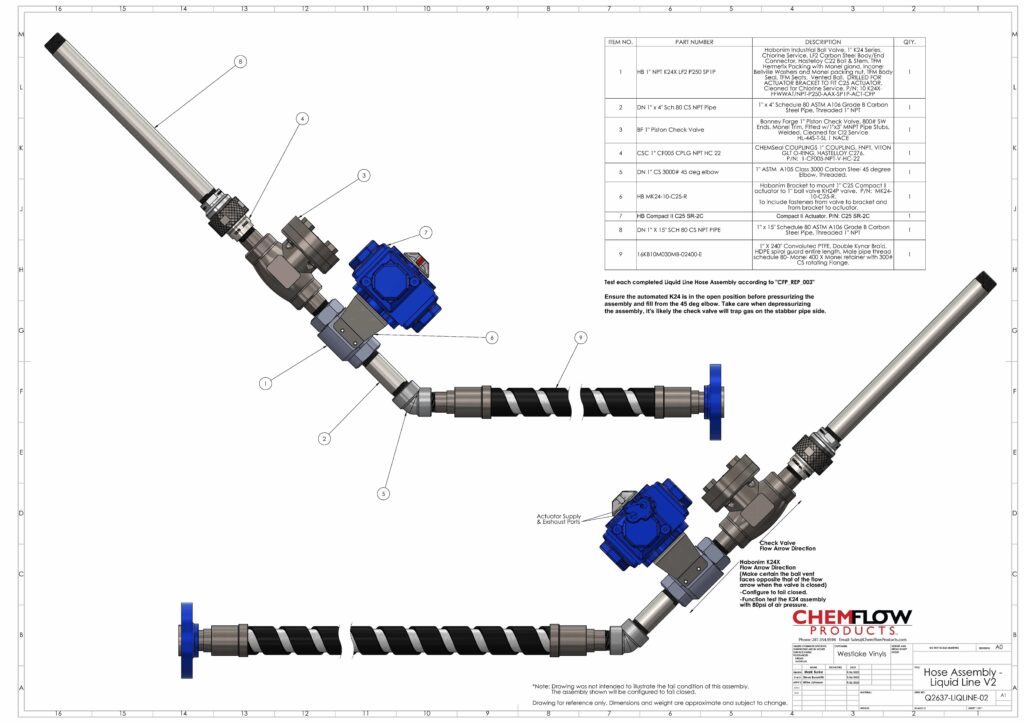 Chlorine Hose Assembly | CHEMFLOW Products, LLC